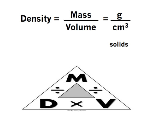 Density and eureka cans l9 9x3 | PPT