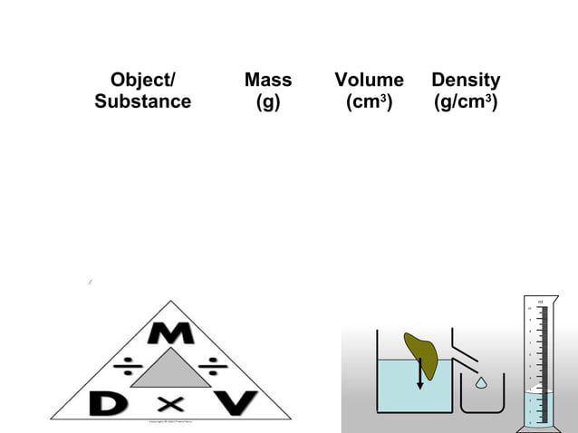 Density and eureka cans l9 9x3 | PPT