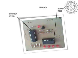 Density based Traffic Light Controller | PPTX