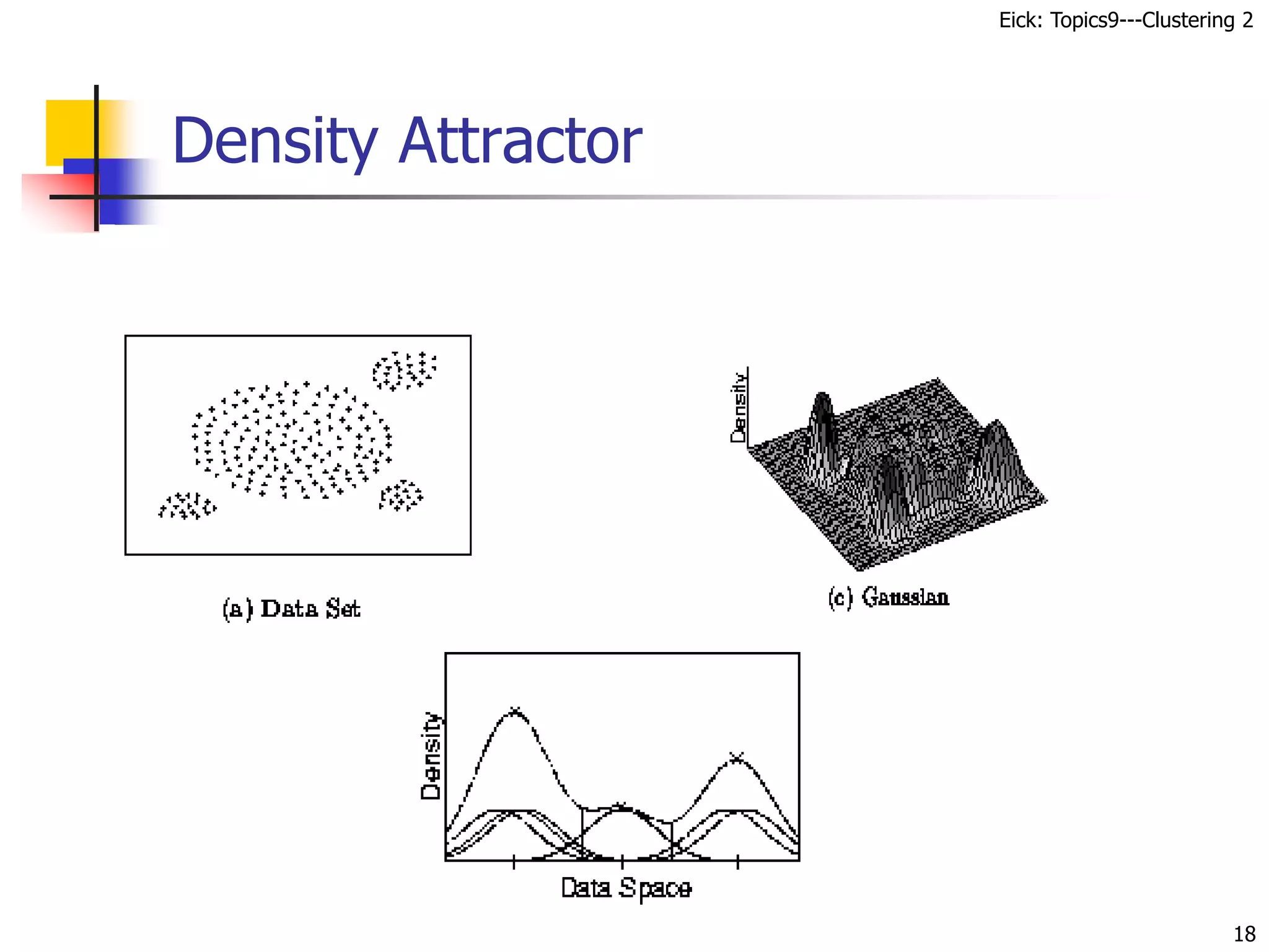 Density based methods | PPTX