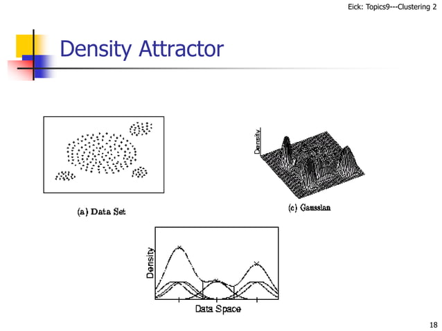 Density based methods | PPTX