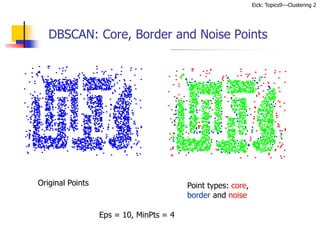 Density based methods | PPTX