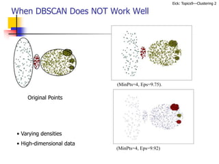 Density based methods | PPTX