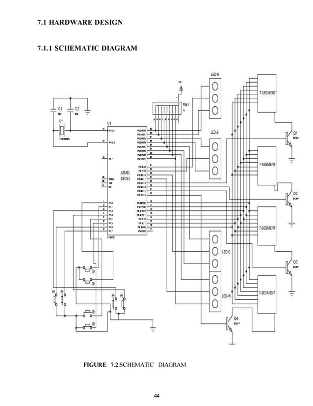 Density based traffic light control | DOCX