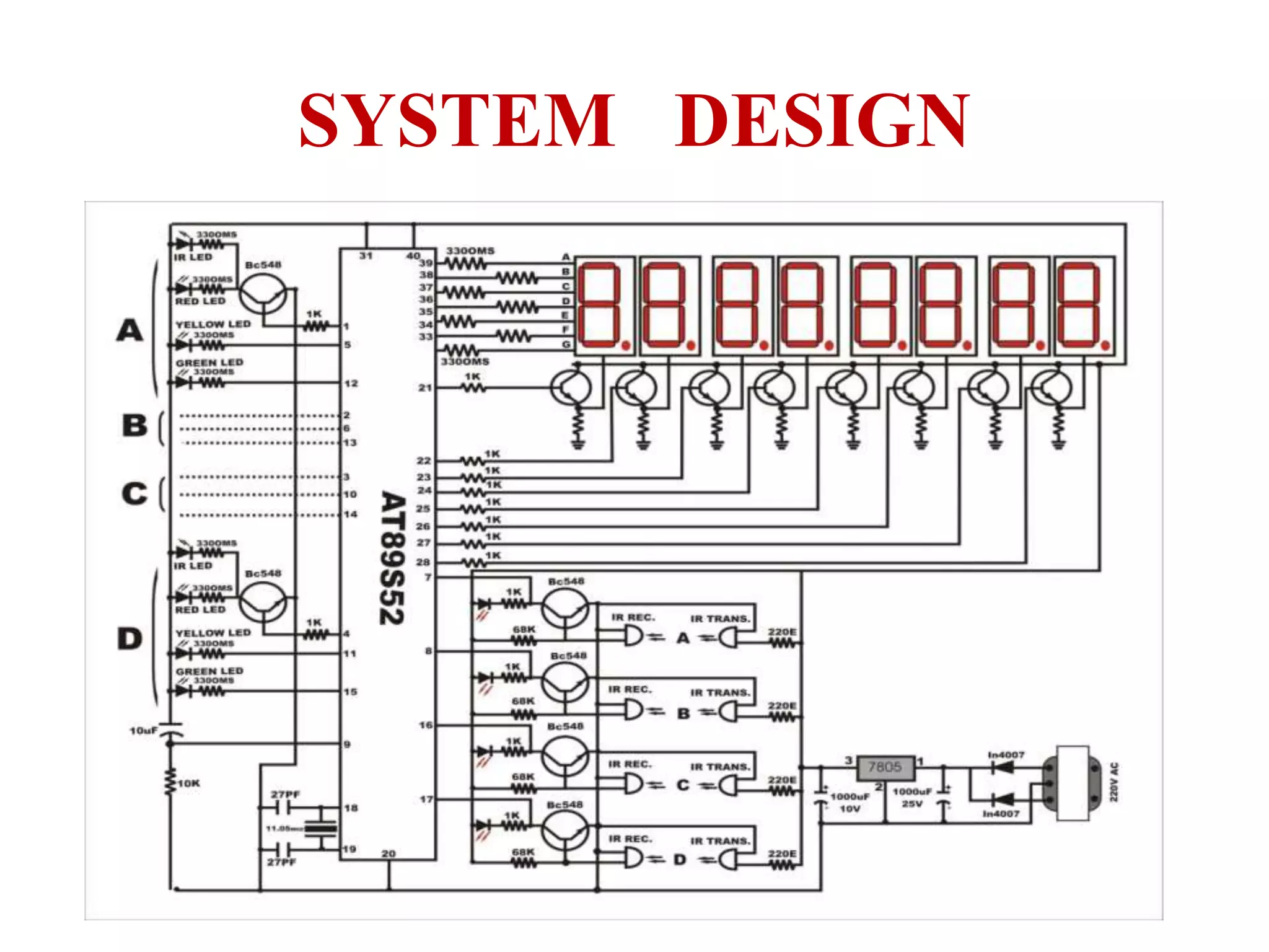 DENSITY BASED TRAFFIC LIGHT CONTROLLER BY SAIKIRAN PANJALA | PPTX