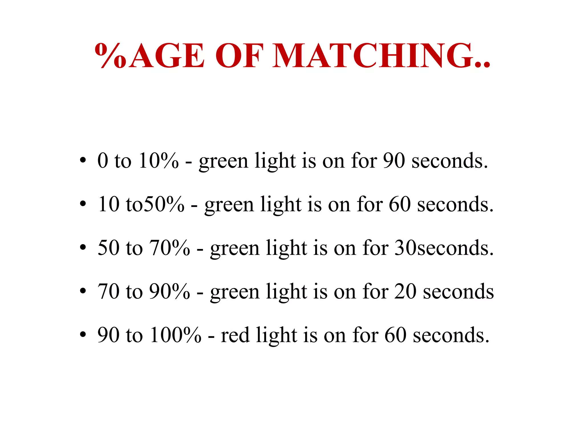 DENSITY BASED TRAFFIC LIGHT CONTROLLER BY SAIKIRAN PANJALA | PPTX