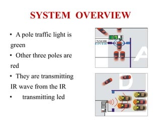 DENSITY BASED TRAFFIC LIGHT CONTROLLER BY SAIKIRAN PANJALA | PPTX