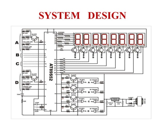 DENSITY BASED TRAFFIC LIGHT CONTROLLER BY SAIKIRAN PANJALA | PPTX ...