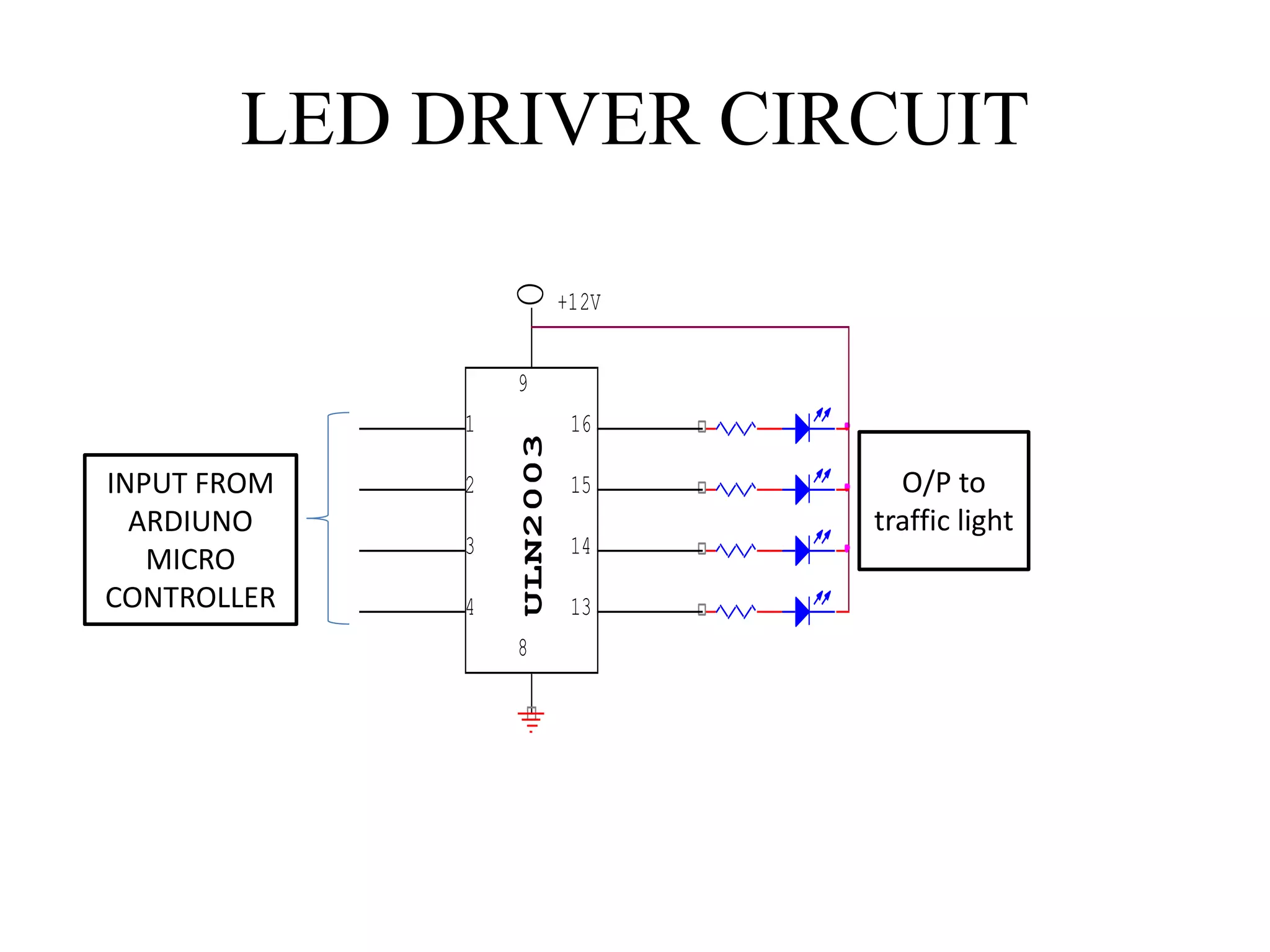 Intelligent traffic control system using ardiuno | PPTX