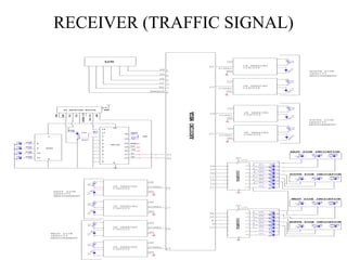 Intelligent traffic control system using ardiuno | PPTX