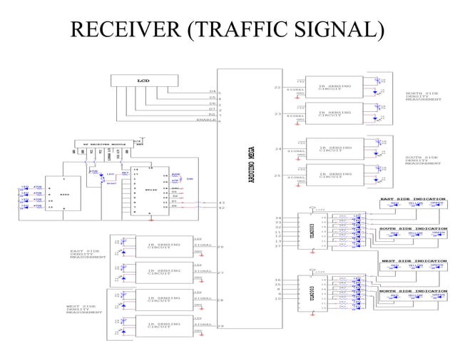 Intelligent traffic control system using ardiuno | PPTX | Computer Peripherals | Computing