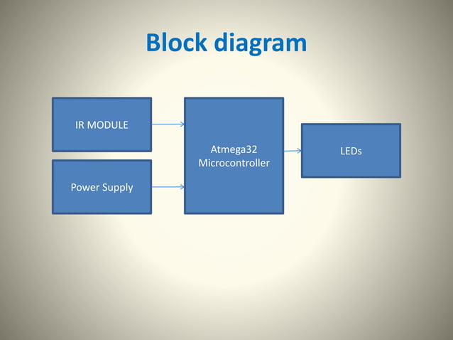 Density based traffic signal control using microcontroller | PPTX | Computer Peripherals | Computing