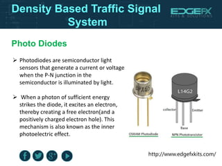 Density based traffic signal system | PPTX