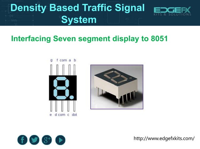 Density based traffic signal system | PPTX