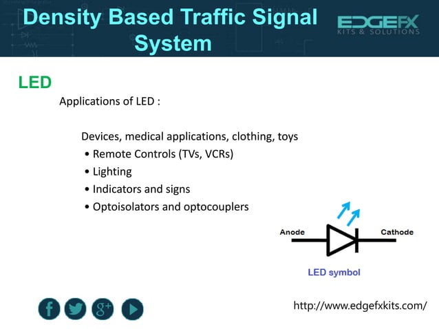 Density based traffic signal system | PPTX