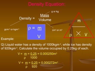 Density(bpp) | PPT