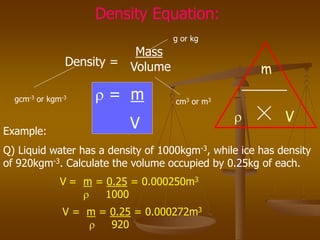 Density(bpp) | PPT