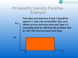 Density Function | Statistics | PPT
