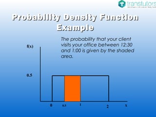 Density Function | Statistics | PPT
