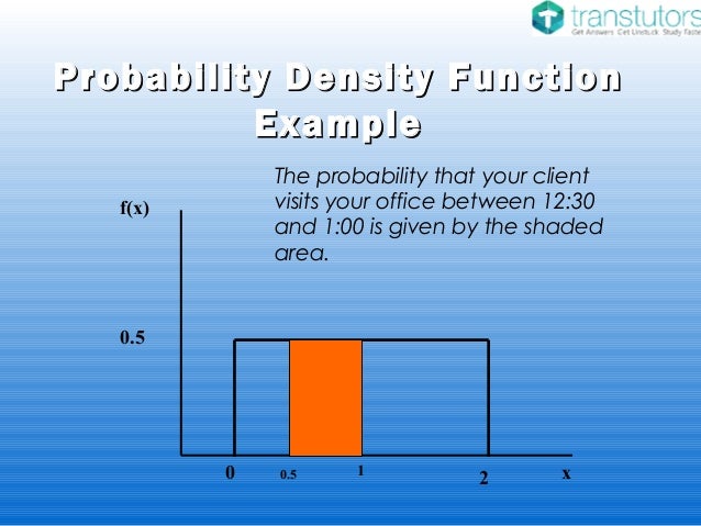 Density Function | Statistics