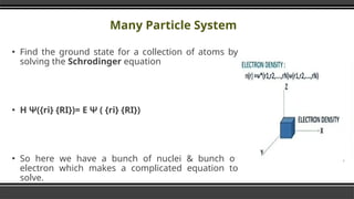Density Functional Theory (DFT) Overview.pptx