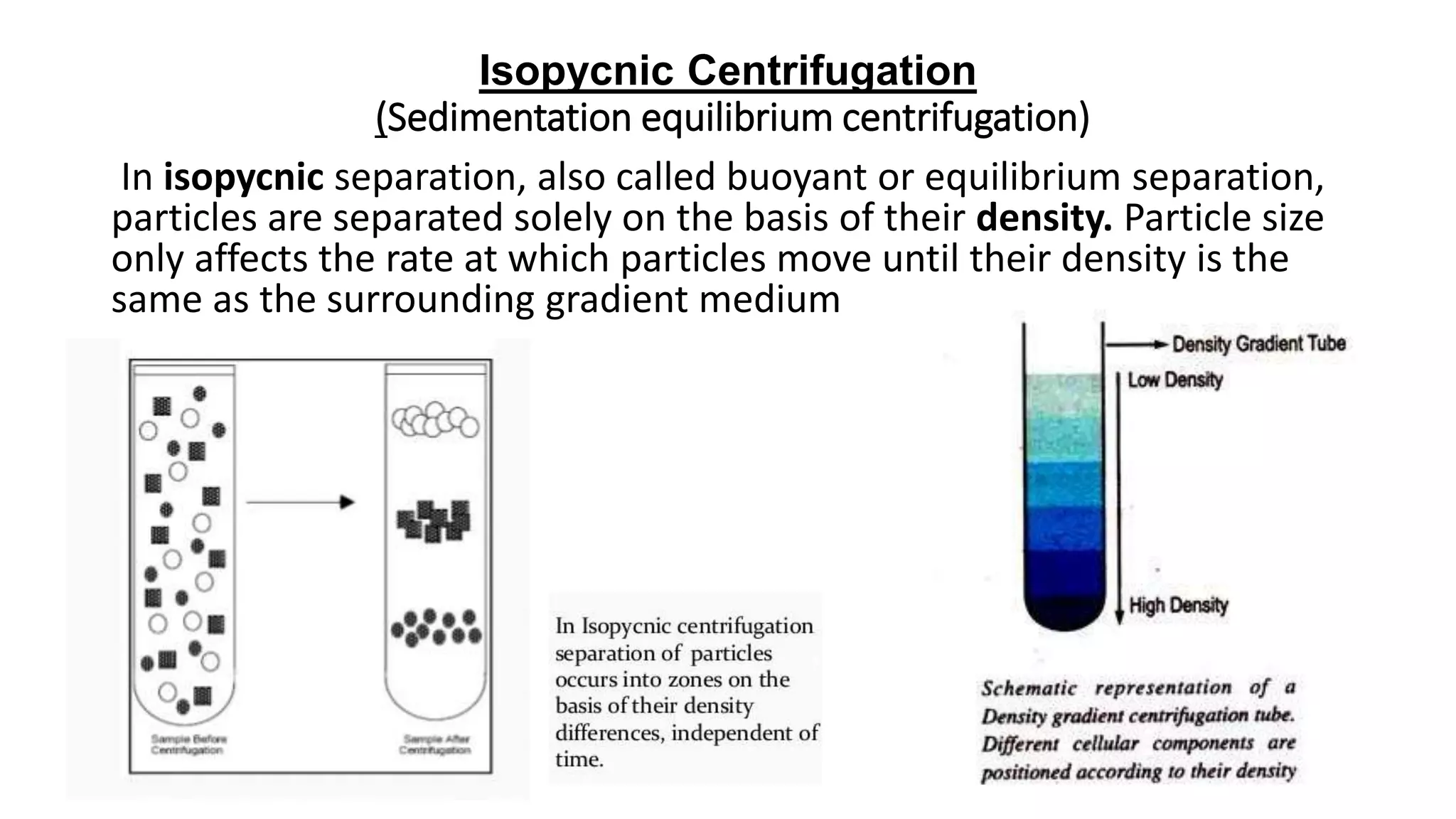 Density gradient centrifugation | PPTX