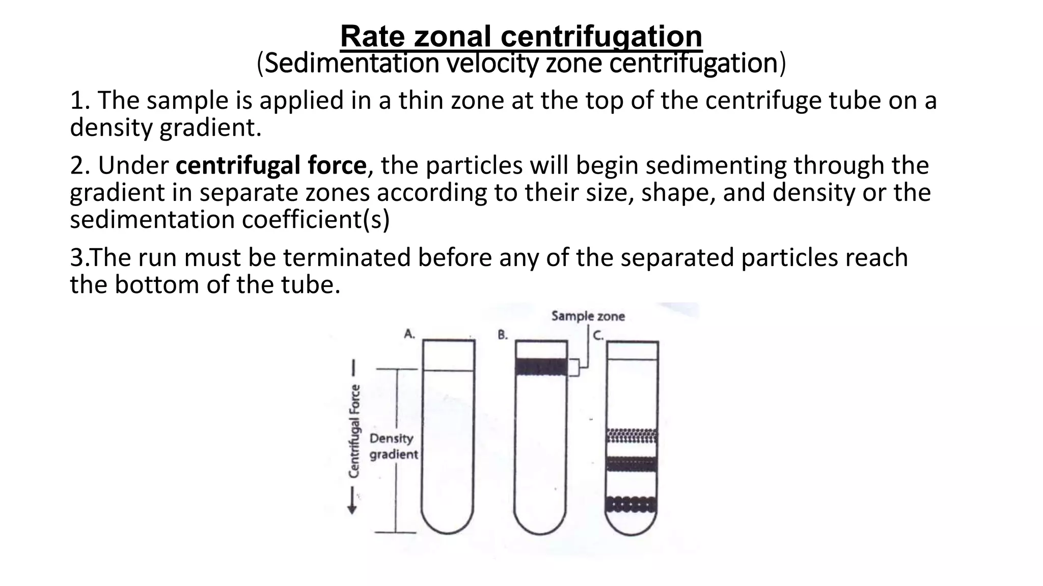 Density gradient centrifugation | PPTX