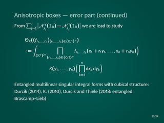 Density theorems for anisotropic point configurations | PPT