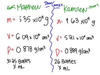 Density lab 8 24-11 | PPT