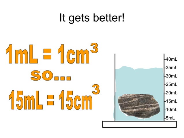 5_Density Lab Overview | PPT