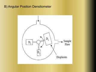 Density measurement | PPT