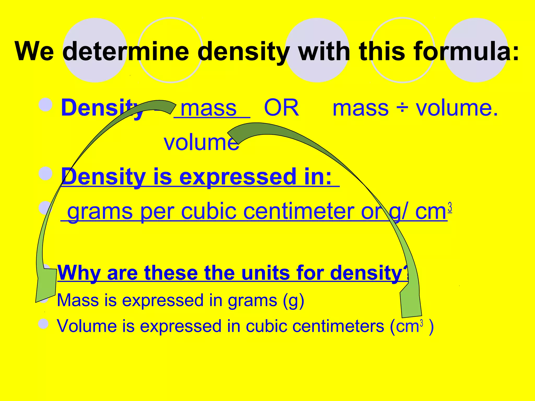 Metric Mania Density | PPT