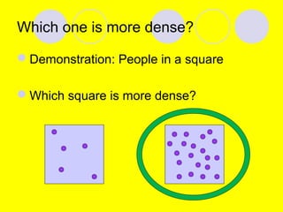 Metric Mania Density | PPT