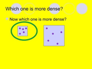 Metric Mania Density | PPT