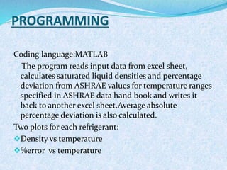 Density of liquid refrigerants | PPTX