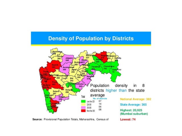 Density of population of maharashtra