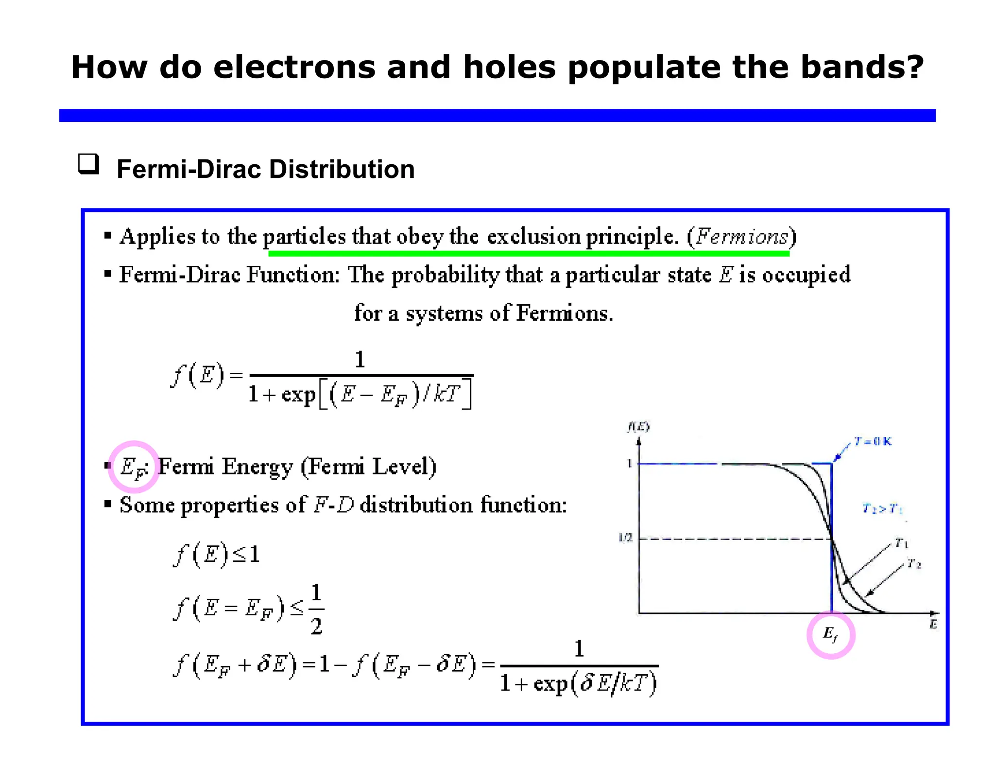 Density of States and Fermi Energy Concepts.ppt