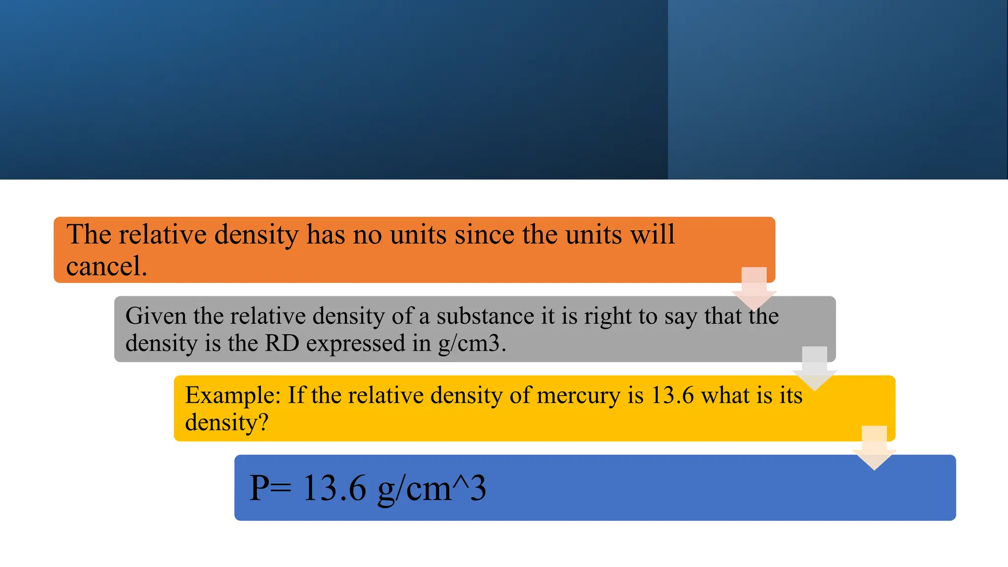 density powerpoint correct for students. | PPTX