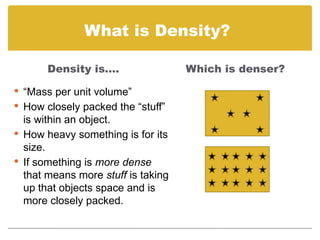 Density Mass and Liquid Volume Calculations | PPTX
