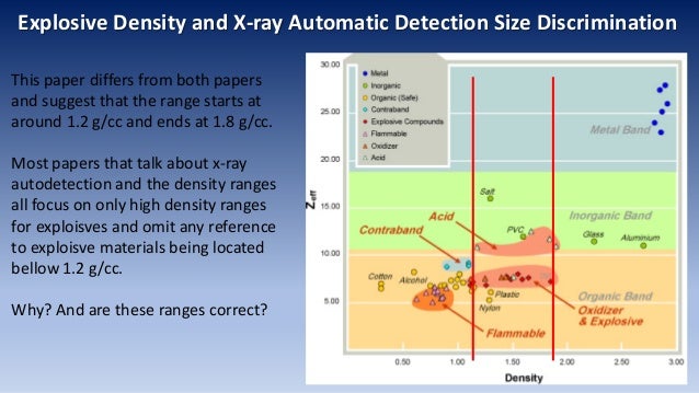 Density ranges for exploisves and automatic detection with x ray