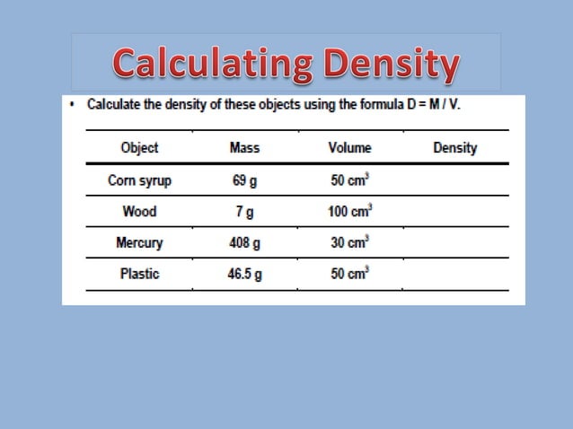 Density spreadsheet info | PPT