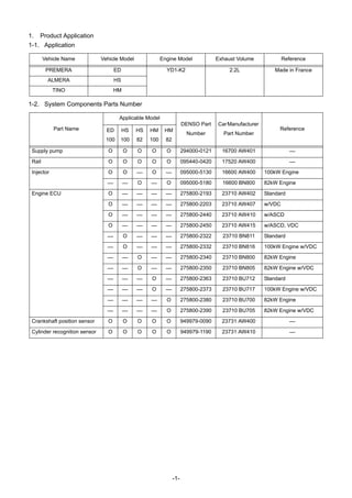 Denso common+rail+system+for+nissan | PDF