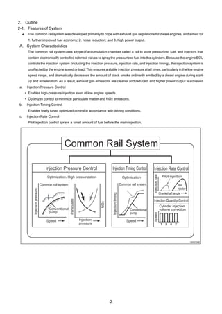 Denso common+rail+system+for+nissan | PDF