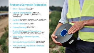 DENSO Company Presentation | PDF