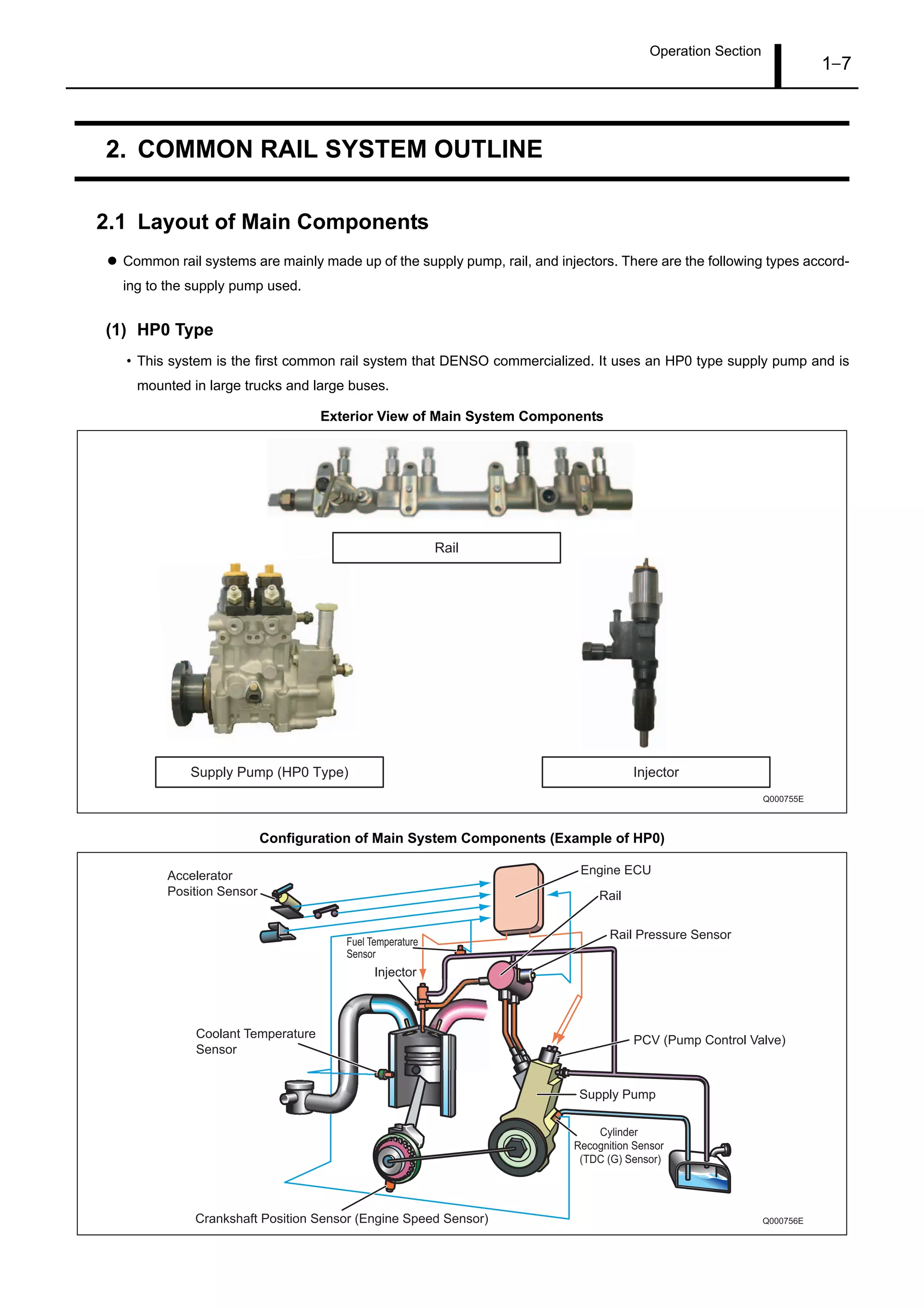 Denso hp-3 servis manual | PDF