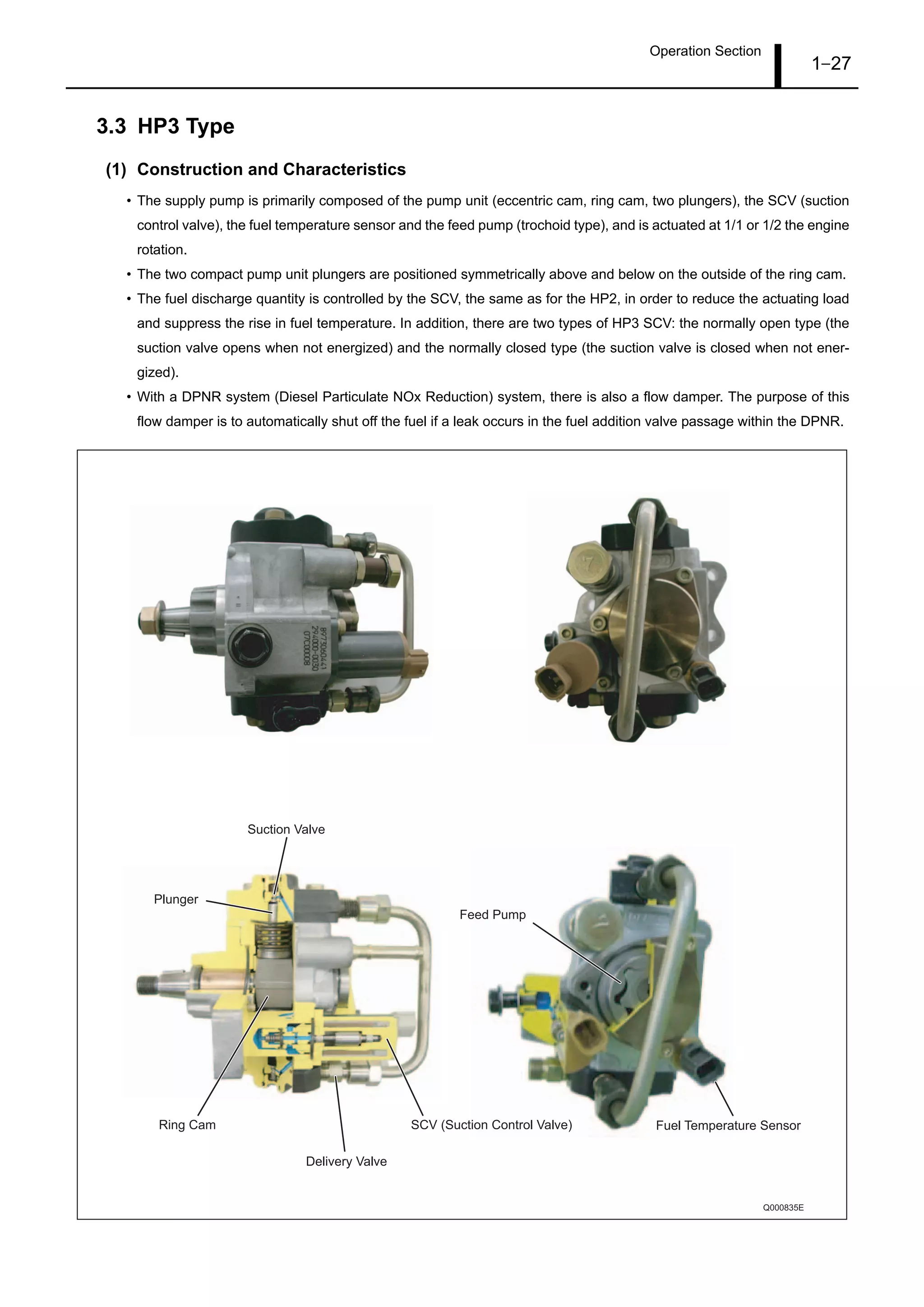 Denso hp-3 servis manual | PDF