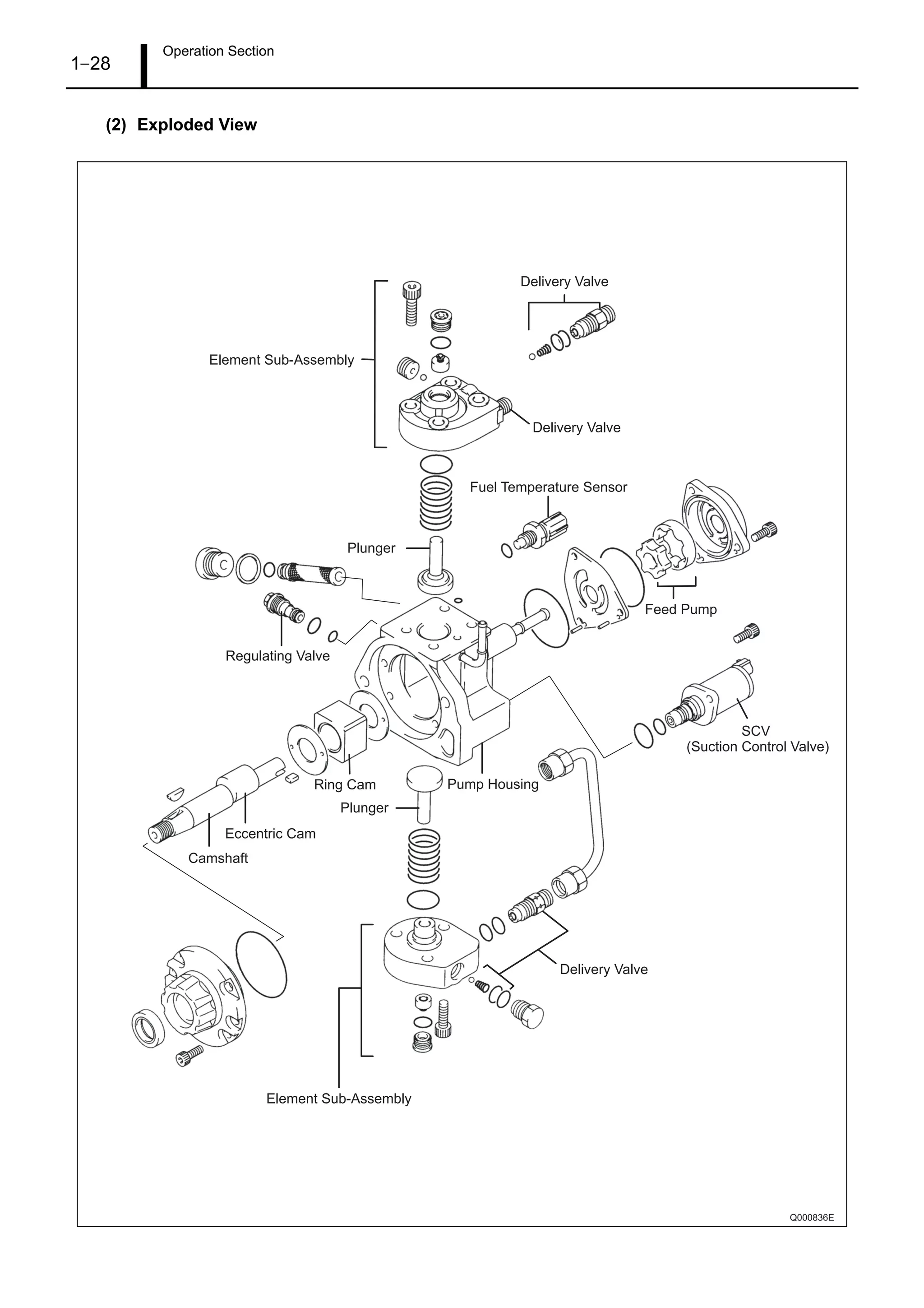 Denso hp-3 servis manual | PDF