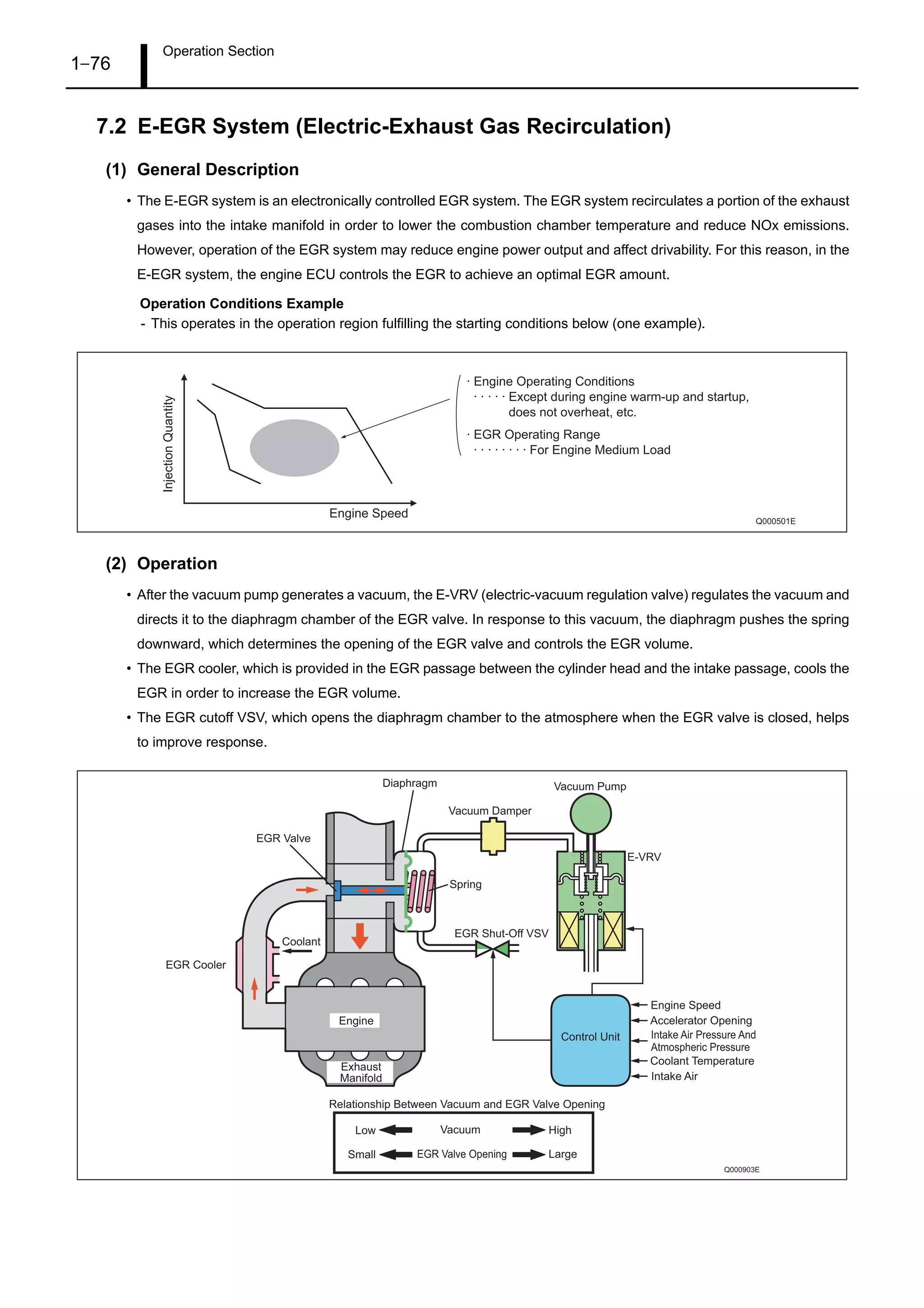 Denso hp-3 servis manual | PDF