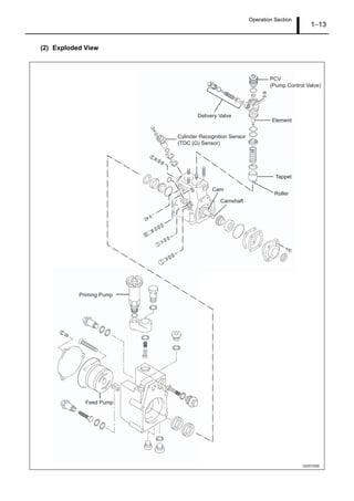 Denso hp-3 servis manual | PDF