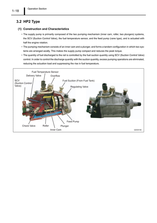 Denso hp-3 servis manual | PDF